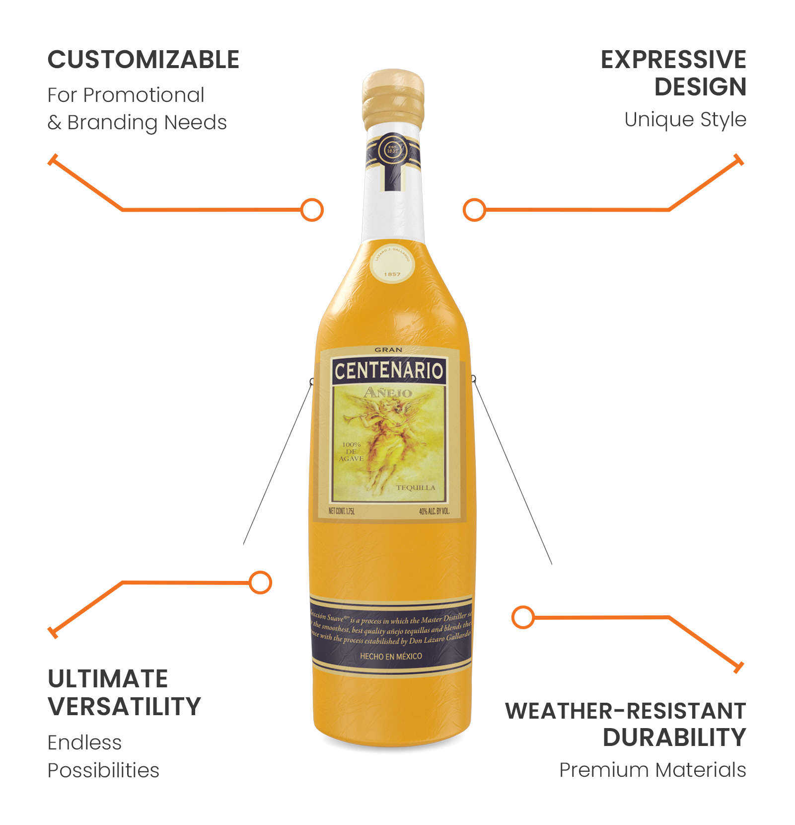 Advertising Inflatable Bottle – Floatie Kings